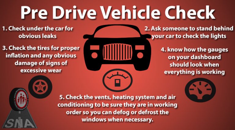 Pre Drive Vehicle Check – Save The Nation